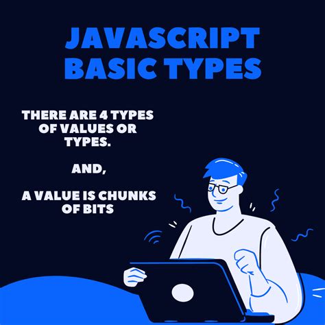 javascript basic types r learnjavascript
