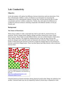 Conductivity Of Solutions Lab Worksheet