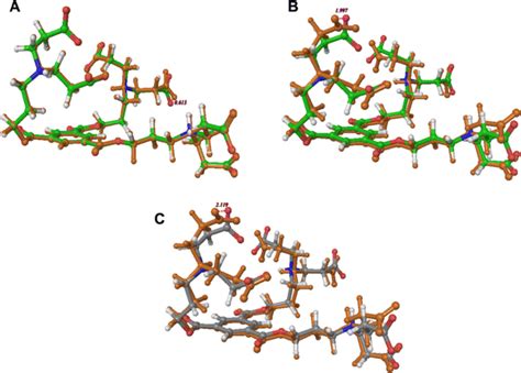 A Superposition And Maximum Atom Pair Difference Observed For The Download Scientific Diagram