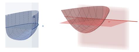 Statistical Mirror Symmetry And Number Theory Part I Gabe Khans Blog