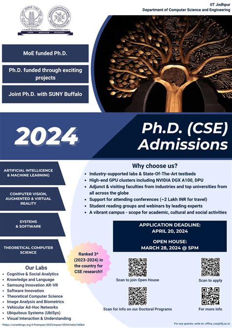 anand mishra on linkedin this cycle i am looking for one or two ambitious and highly motivated…