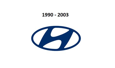 Эмблема Hyundai. История создания логотипа Hyundai | TSL
