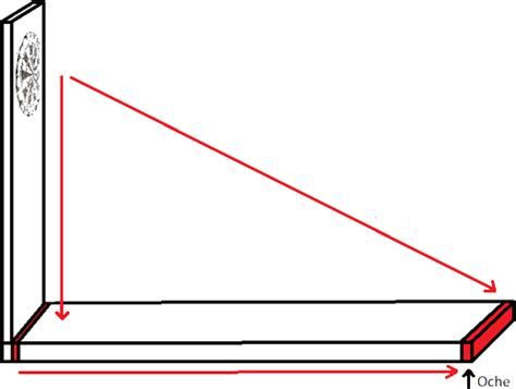 Blog Dartboard Height Dartshopper Eu