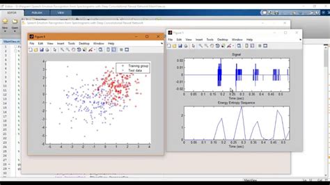 Speech Emotion Recognition From Spectrograms Matlab Projects Youtube