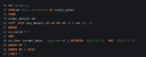Structure Query Language Final Project By Postgresql By Tiara