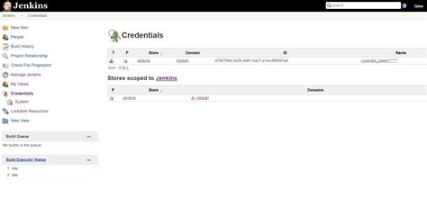 Github Gtesei Patterns For Continuous Integration Docker Jenkins
