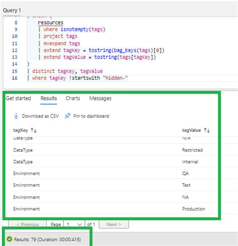 How To List All Tags And Their Values In Azure Geeksforgeeks