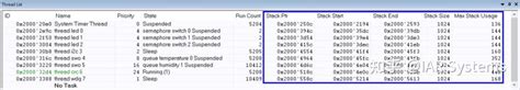 在iar Embedded Workbench中分析和监控堆栈使用 知乎