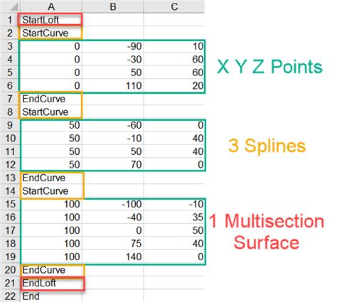 creating points using excel in catia v5 rand 3d insights from within