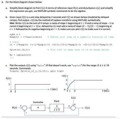 Solved For The Block Diagram Shown Below A Simplify Chegg