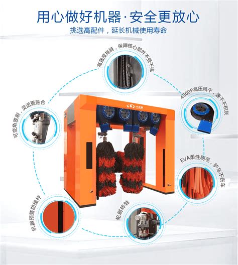 智能全自动龙门式洗车机 LM02 河南车洗捷智能科技有限公司