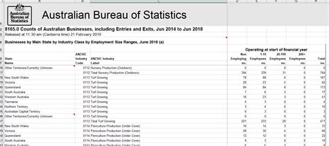 Inferring A Continuous Distribution From Binned Data By Ellis2013nz