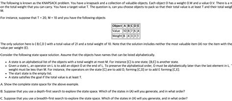 Solved The Following Is Known As The Knapsack Problem You