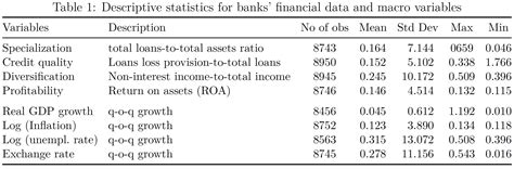 Table Column Error TeX LaTeX Stack Exchange