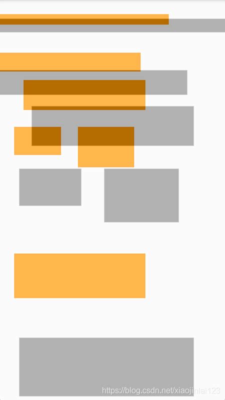 Android 屏幕适配总结360×640fpi是多少 Csdn博客