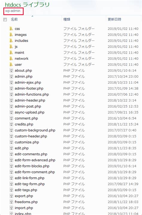 Wordpress のフォルダ構成