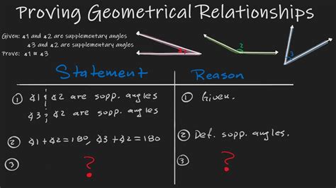 Geometry Angles Examples Obtuse Angle Definition Geometry Slideshare