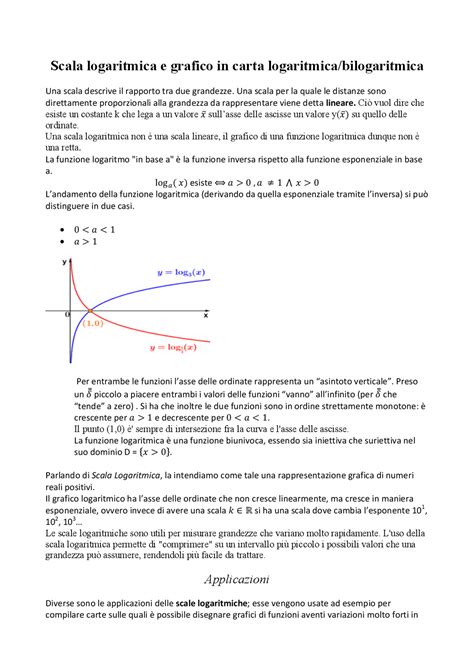 Scala Logaritmica E Grafico In Carta Logaritmica Bilogaritmica Guide Progetti E Ricerche Di