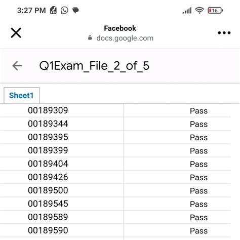 Tooba Saleem On Linkedin Governorsindhitinitiative Quarter1exam Resultannouncement