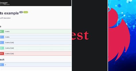List Nestjs Curated By Kuchary Medium