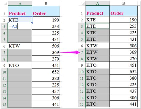 How To Filter All Related Data From Merged Cells In Excel