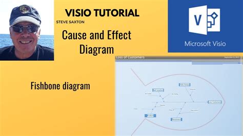 Uncover The Blueprint For Building A Cause And Effect Diagram In