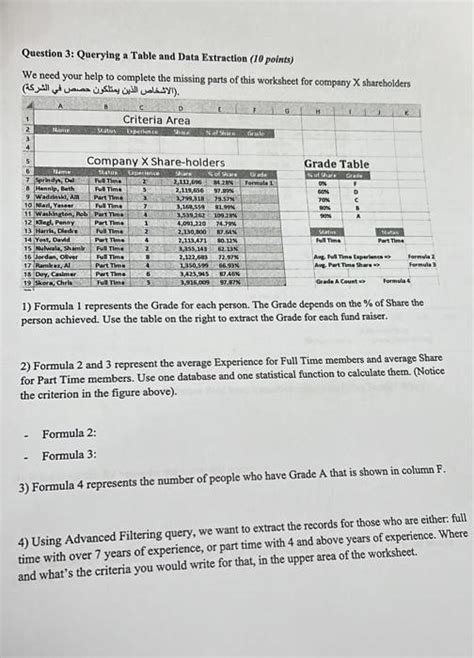 Solved Question 3 Querying A Table And Data Extraction 10
