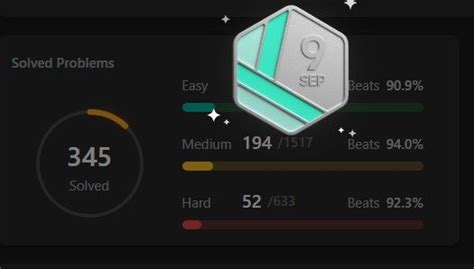 Ayush Singhal On Linkedin Leetcode Thankyou Techcommunity Codingchallenge Learning