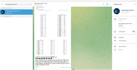 ရန်ကုန်နည်းပညာတက္ကသိုလ် တွင် ကျောင်းတက်နေသည့် ကျောင်းသား ကျောင်းသူများကို Nug အကြမ်းဖက်အဖွဲ့အား