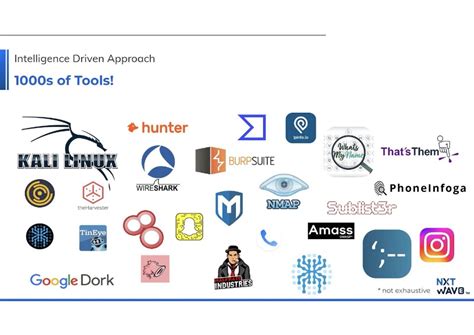 essential guide to ethical hacking and cyber security pdf