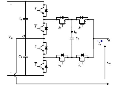 Single Phase Five Level Anpc Converter Download Scientific Diagram