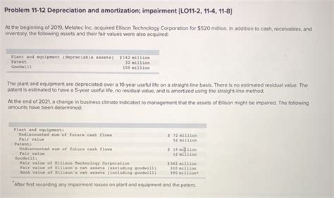 solved problem 11 12 depreciation and amortization