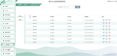 【附源码】django计算机毕业设计的养老管理系统源码mysql论文 Csdn博客