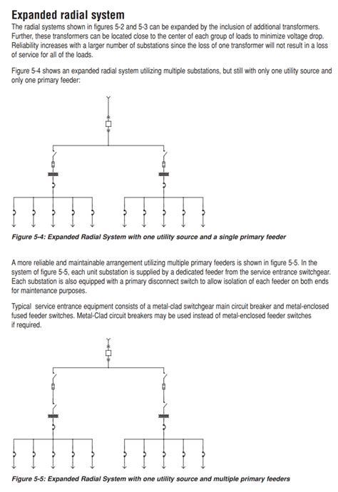 Radial Distribution System Question Electric Power Transmission And Distribution Simpliengineering