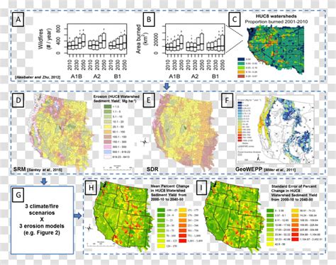Graphics And Maps Overviewing The Wildfire Model Ensemble Map Plot