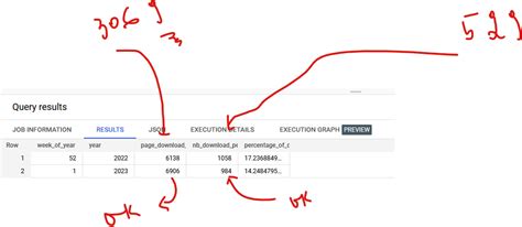 Google Bigquery SQL Subquery Join And Sum Don T Return Correct Result