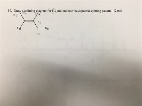 Solved Draw A Splitting Diagram For H A And Indicate The Chegg