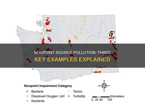 Nonpoint Source Pollution Three Key Examples Explained ShunWaste