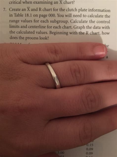 Solved Critical When Examining An X Chart Create An X Chegg Com