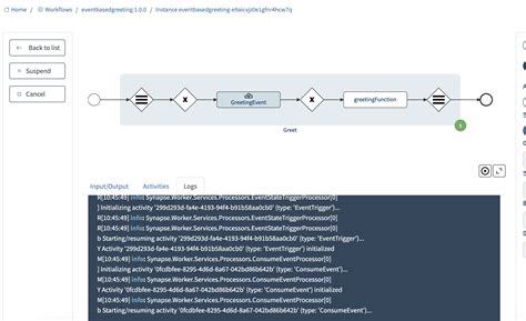 how to send cloudevent · issue 348 · serverlessworkflow synapse · github