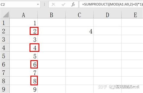 MOD函数详解 知乎