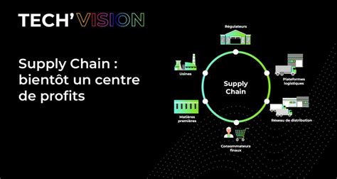 Supply Chain Bientôt Un Centre De Profits Le Blog De Cellenza