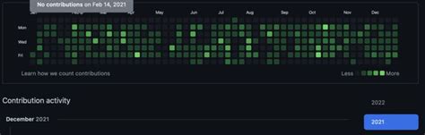 Asif Taj On Linkedin Flutter Flutterdeveloper Asiftajtech Github