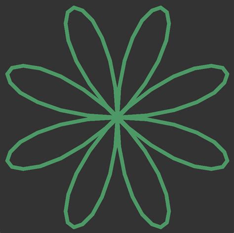 Solved The Assignment For This Week Is To Demonstrate How