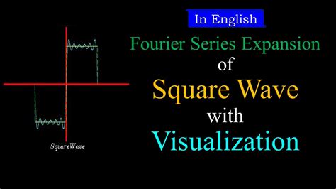 Fourier Series Expansion Of Square Wave With Visualization Images