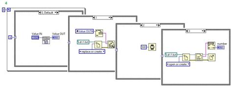 LABVIEW Tip 10 Code Sequence Edupez Tips