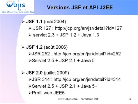 Tutoriel Jsf N°3 Votre Première Application Jsf