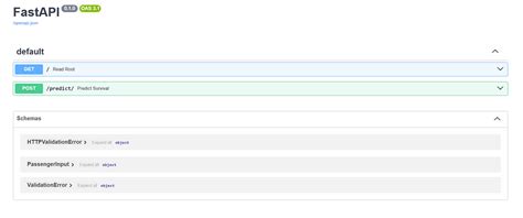 How To Deploy A Fastapi Machine Learning Application In Render By Akalanka Prabodani Sep