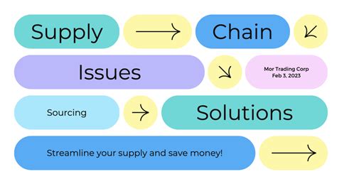 Supply Chain Issues 17