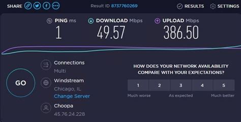 flipnode review 2024 flipnode proxy speed tested and isp tested stupid proxy